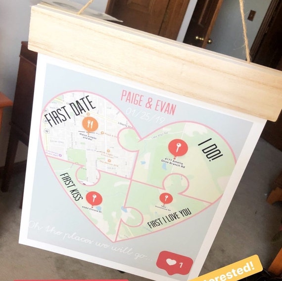 Relationship Map Electronic Print | Etsy