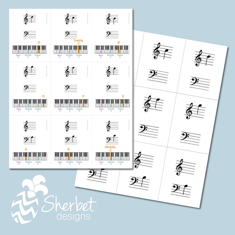 Staff Note Flash Cards for Piano - Etsy