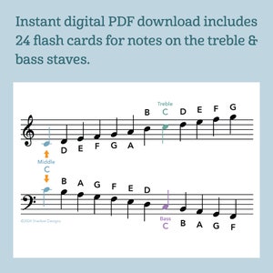 Staff Note Flash Cards for Piano - Etsy