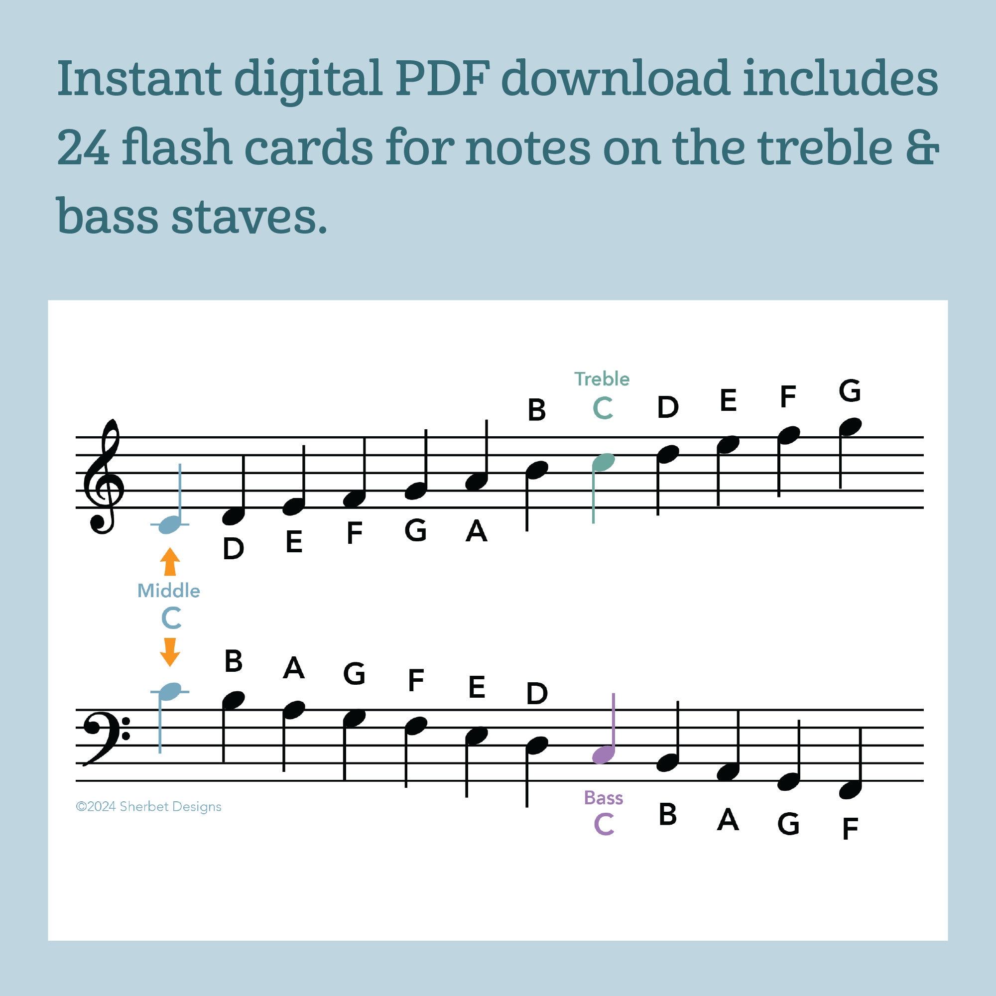 Staff Note Flash Cards for Piano - Etsy