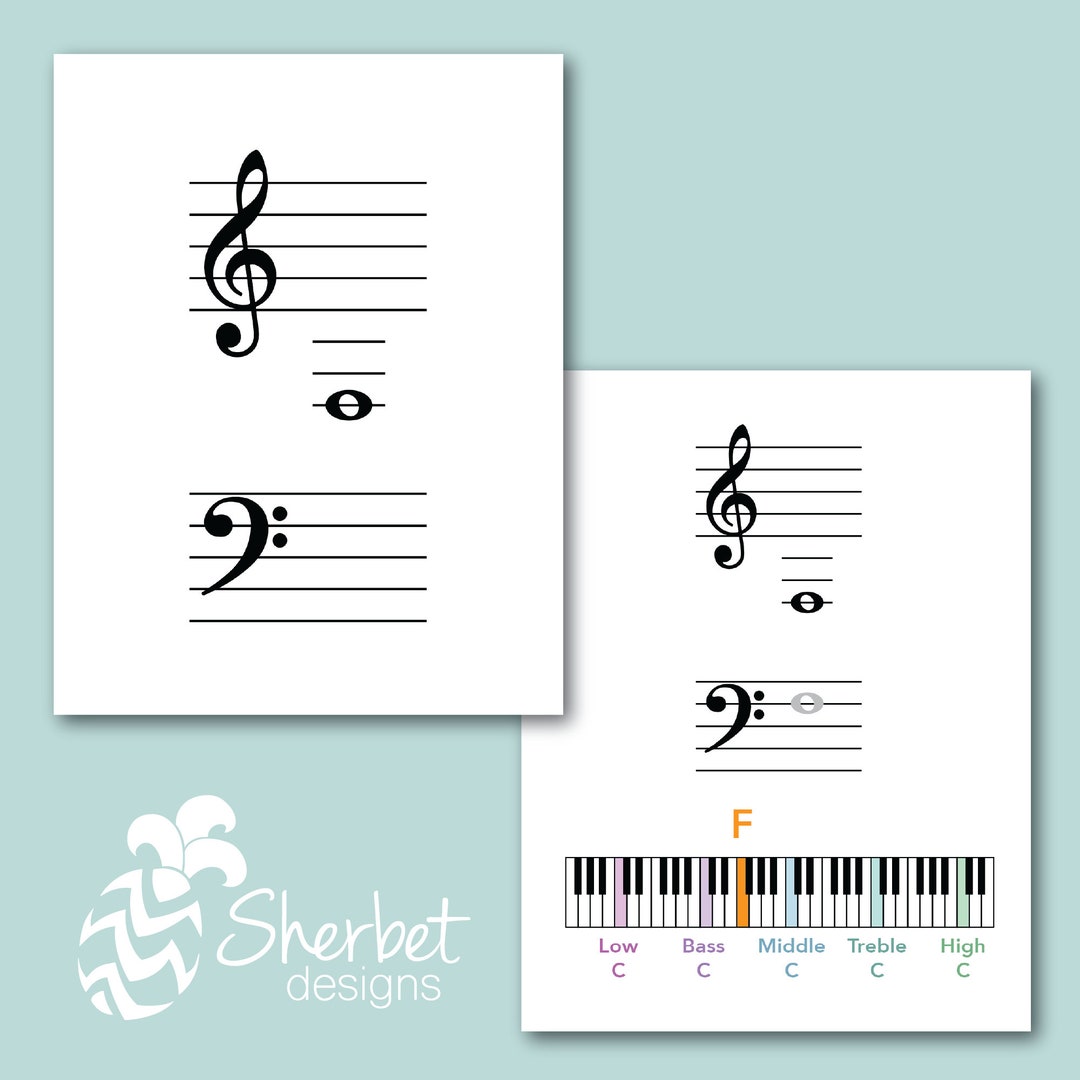 Ledger Note Flash Cards for Piano - Etsy