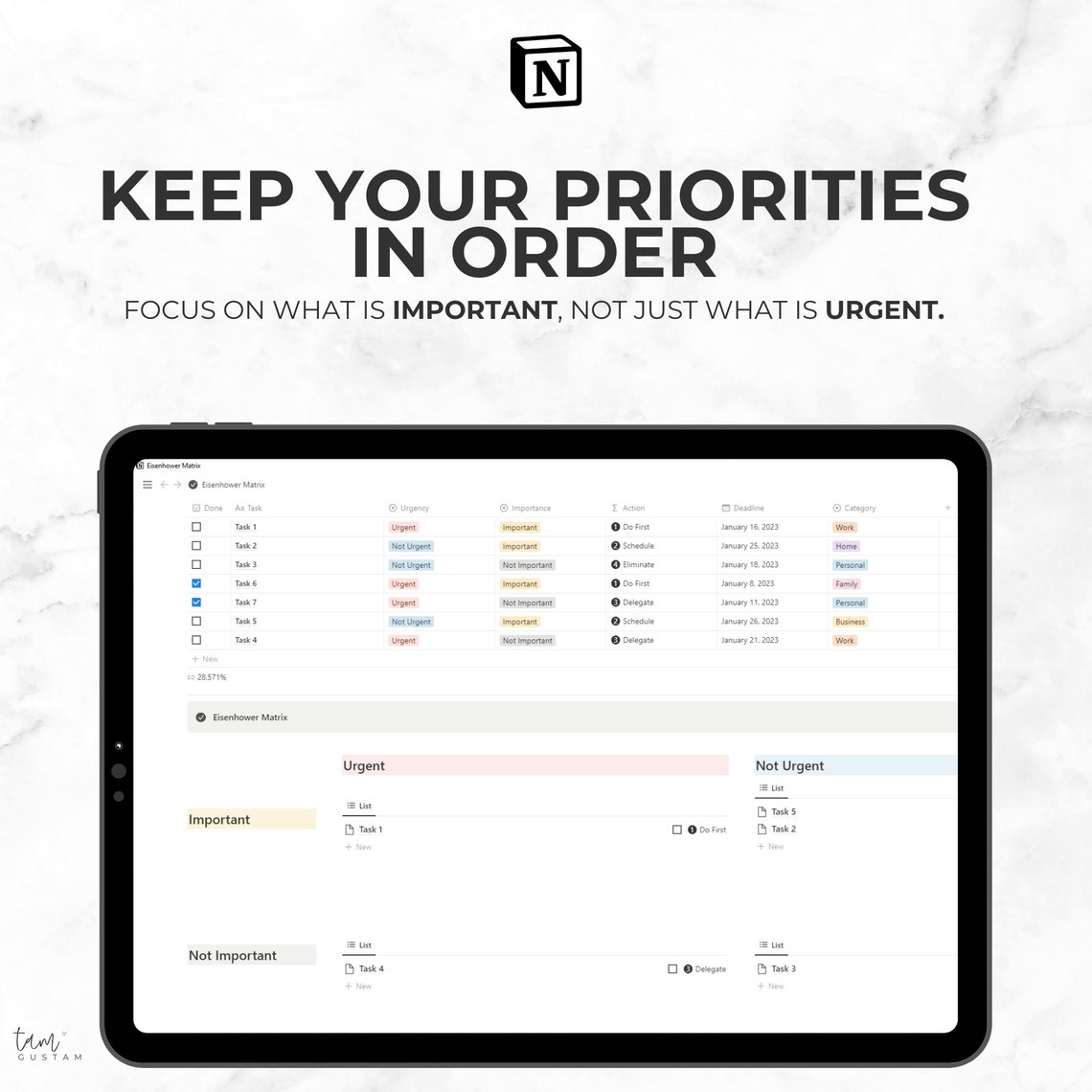 Notion Template Eisenhower Matrix, Decision Matrix, Notion Dashboard ...