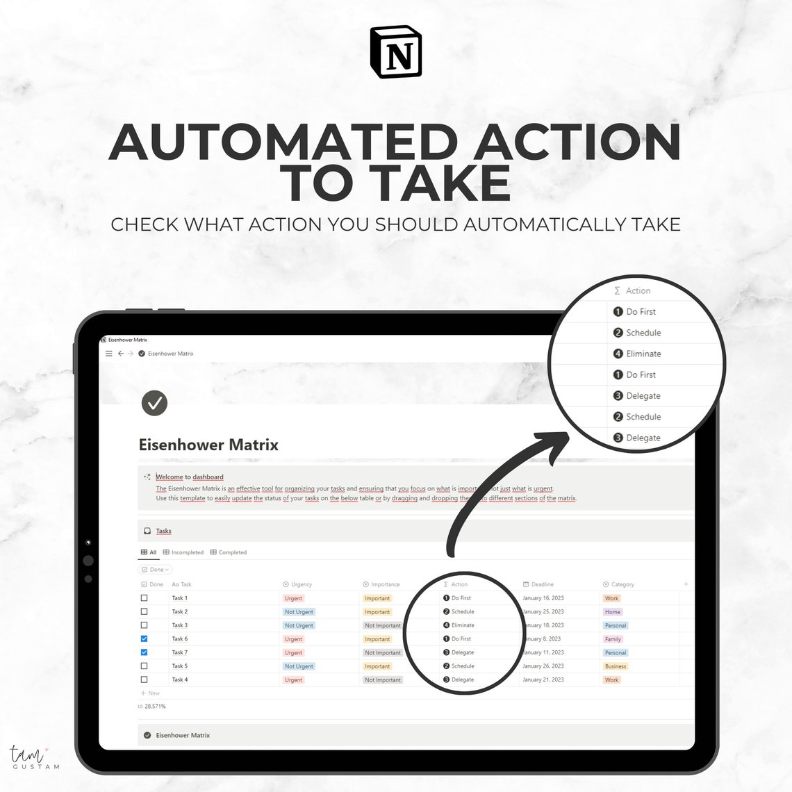 Notion Template Eisenhower Matrix, Decision Matrix, Notion Dashboard ...