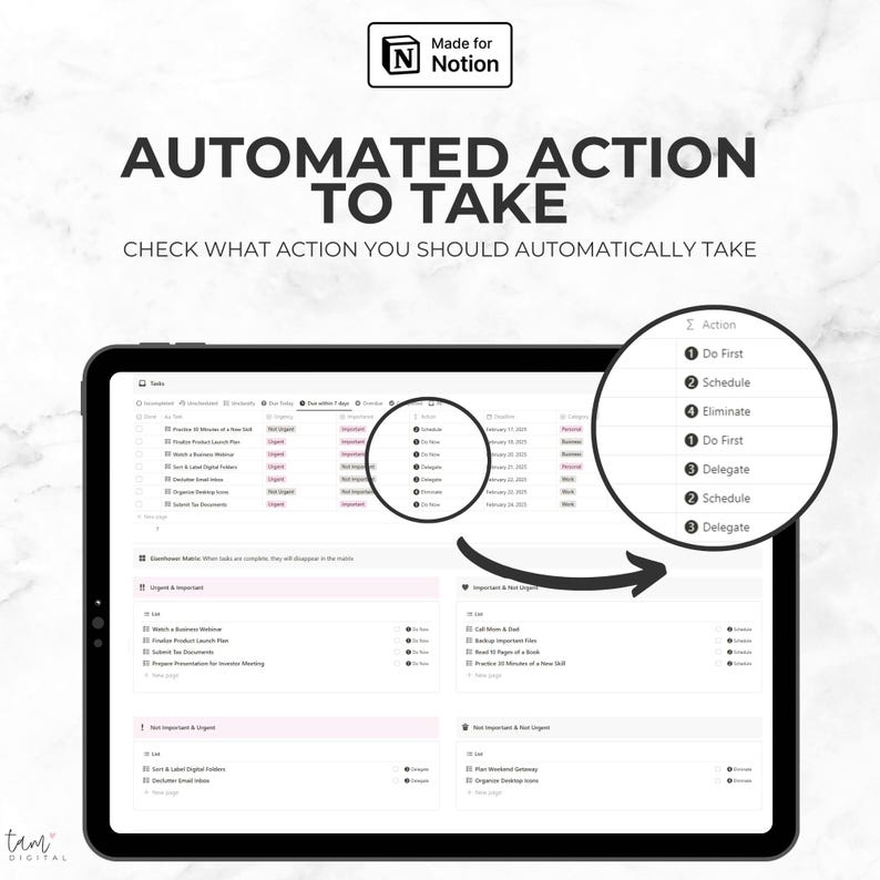 Notion Template Eisenhower Matrix, Decision Matrix, Productivity Tracker, Priority Matrix, Task ...