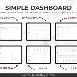 Notion Template Eisenhower Matrix Decision Matrix Notion - Etsy
