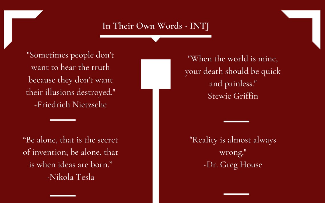 INTJ Quotes From Famous Intjs - MBTI Art Poster - Etsy