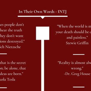 INTJ Quotes From Famous Intjs MBTI Art Poster - Etsy