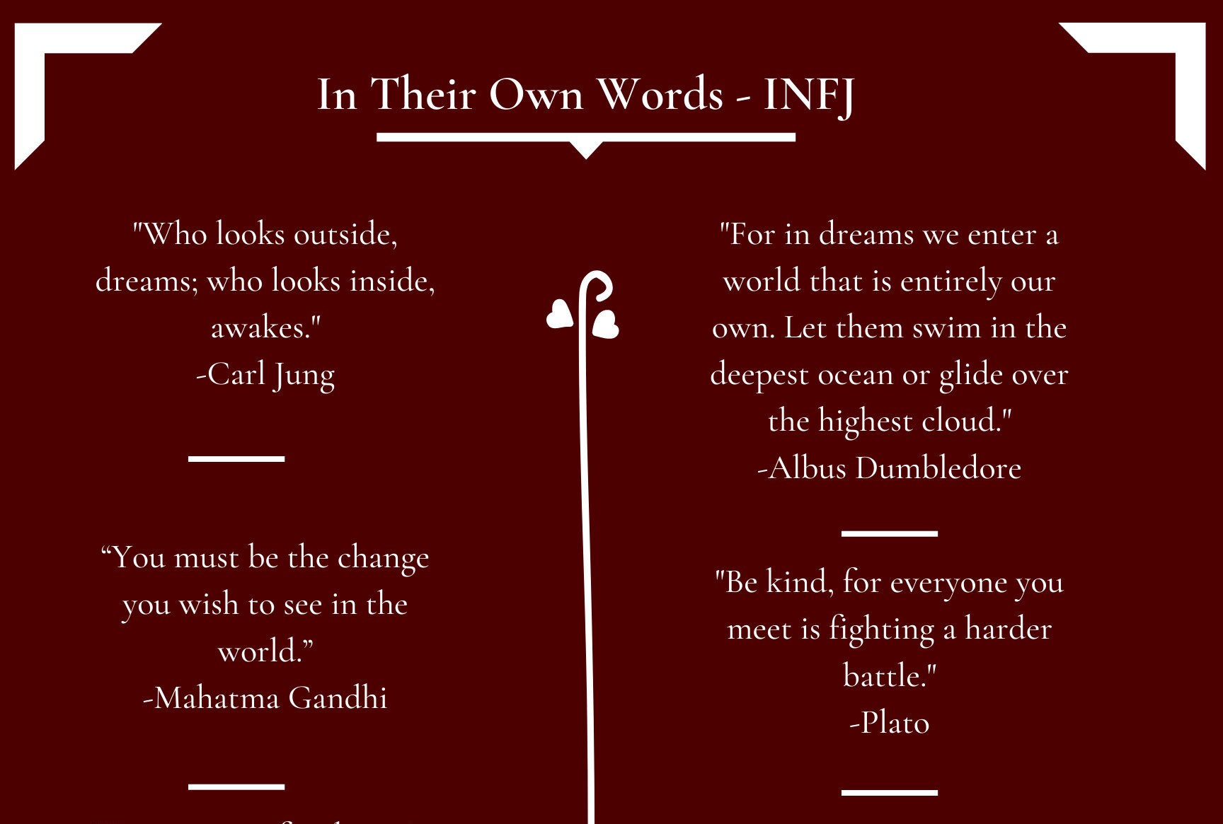INFJ Quotes From Famous Infjs - MBTI Art Poster - Etsy