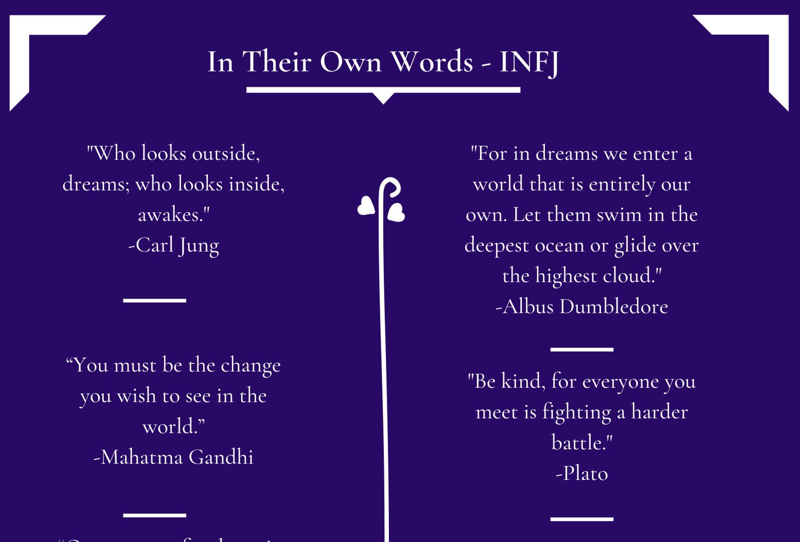 INFJ Quotes From Famous Infjs - MBTI Art Poster - Etsy