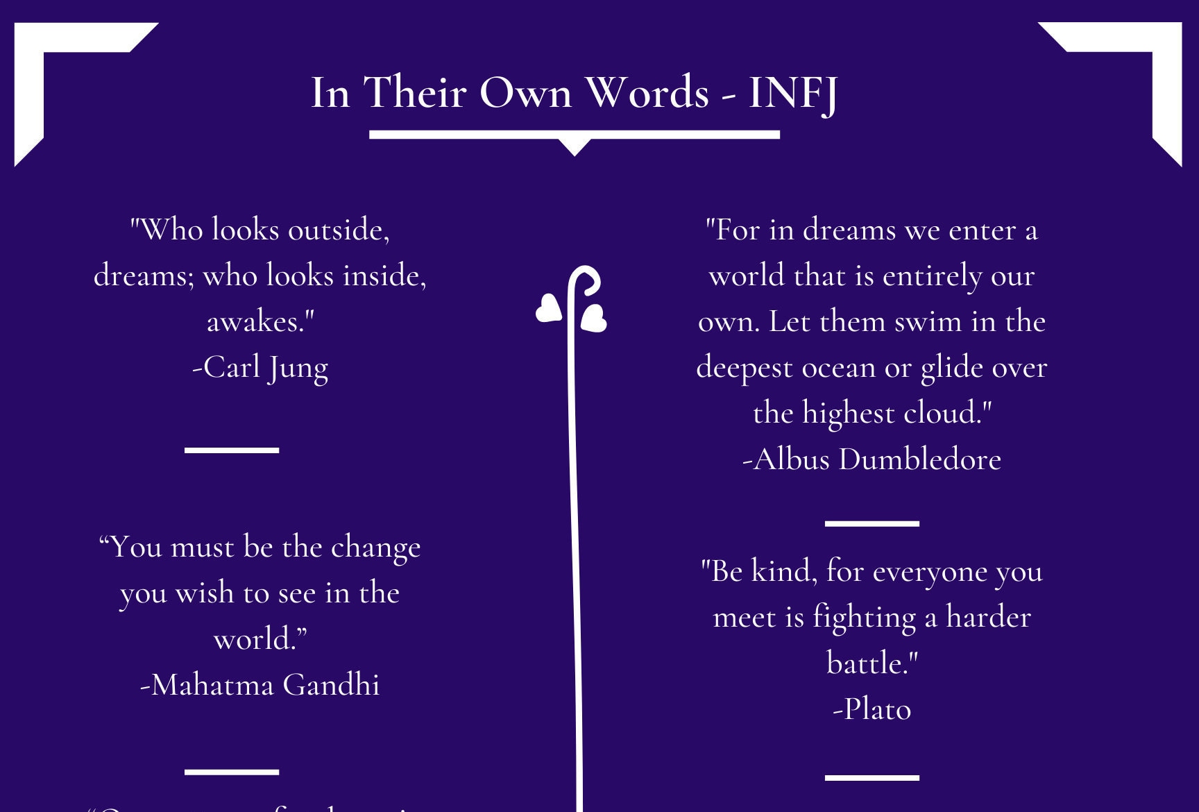 INFJ Quotes From Famous Infjs - MBTI Art Poster - Etsy UK