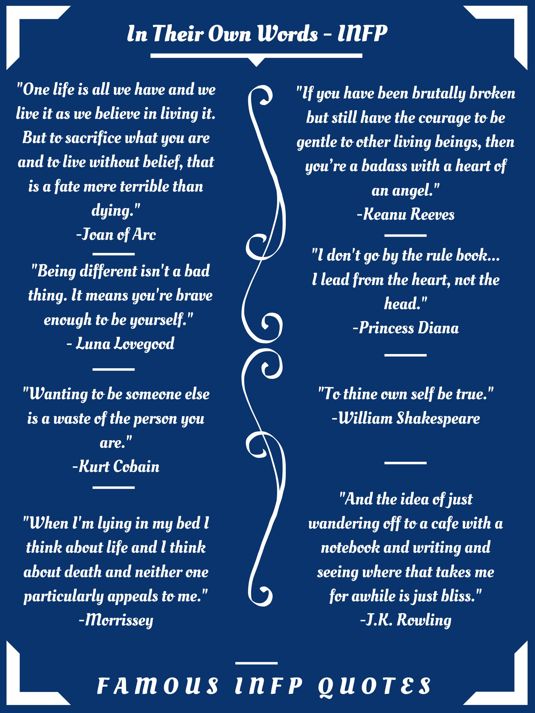 INFP Quotes From Famous Infps MBTI Wall Poster - Etsy Canada