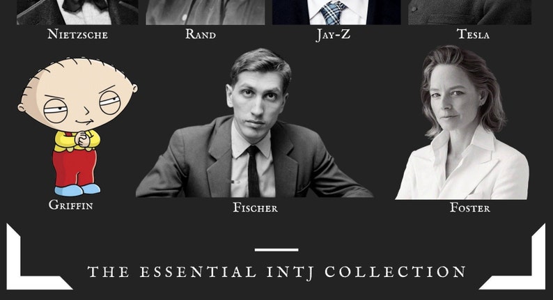The Essential Mastermind (INTJ) Collection | MBTI Wall Art | INTJ ...