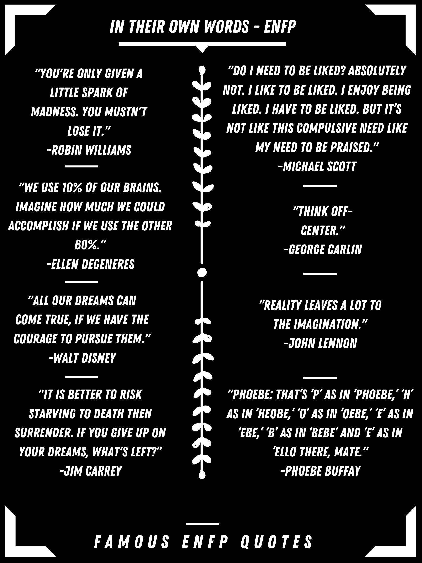 ENFP Quotes From Famous Enfps MBTI Art Poster - Etsy Finland