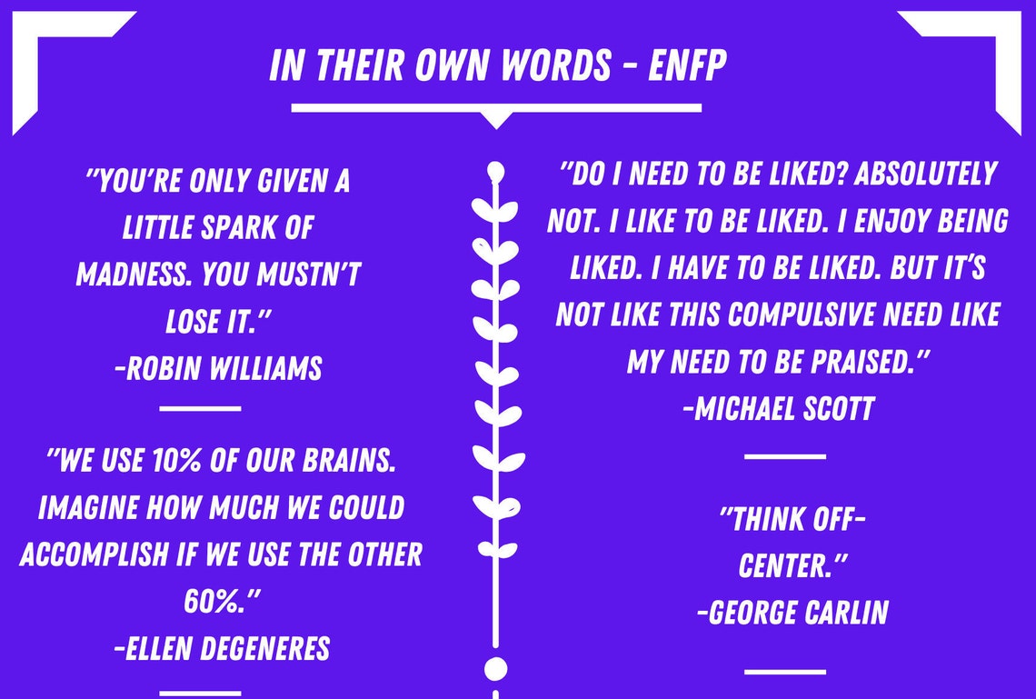 ENFP Quotes From Famous Enfps MBTI Art Poster - Etsy