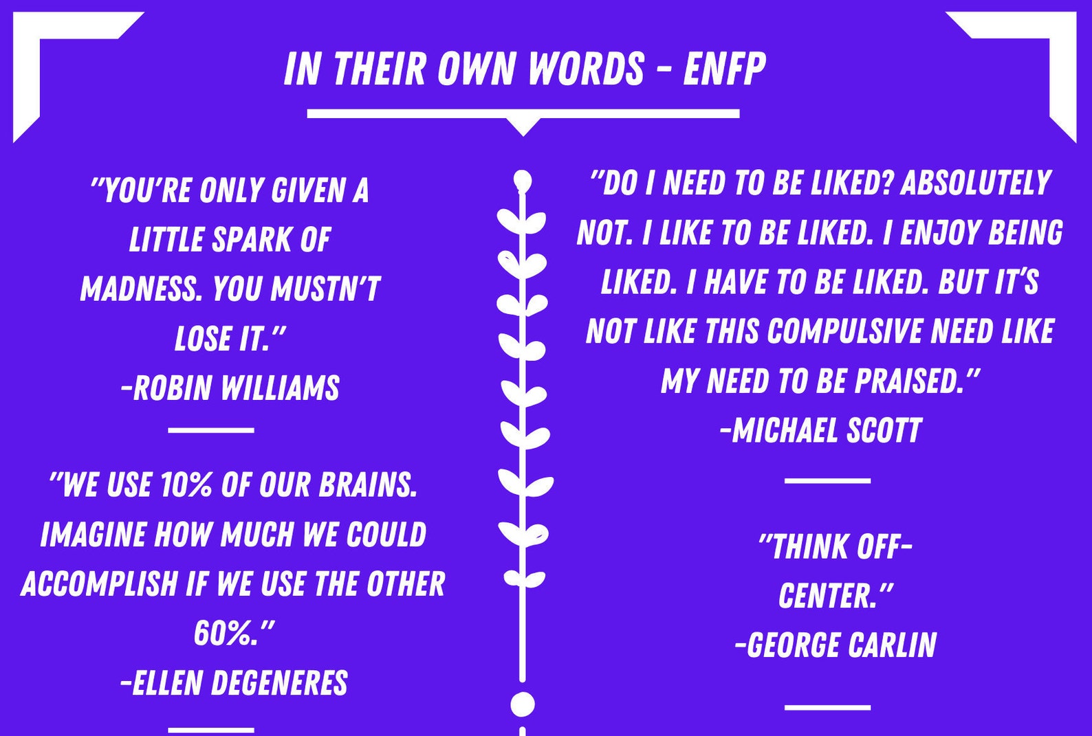 ENFP Quotes From Famous Enfps - MBTI Art Poster - Etsy