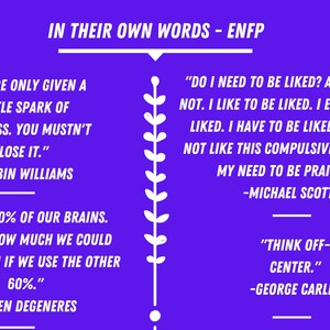 ENFP Quotes From Famous Enfps - MBTI Art Poster - Etsy