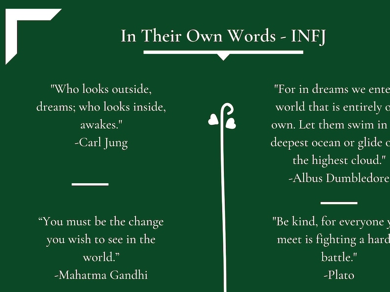 INFJ Quotes From Famous Infjs MBTI Art Poster - Etsy UK