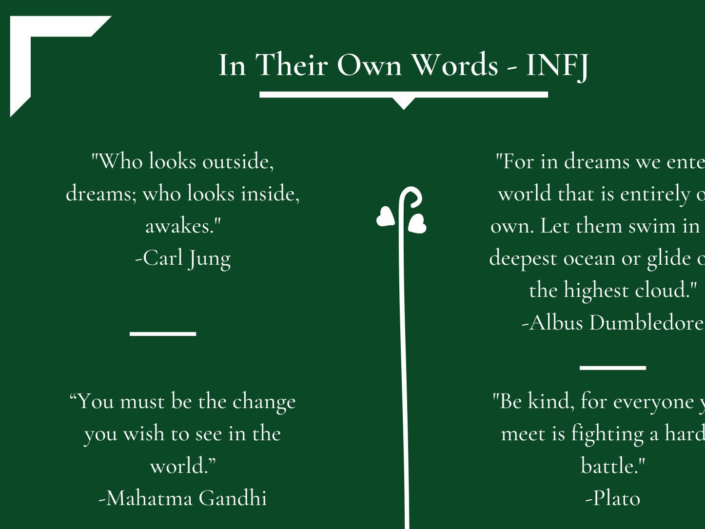 INFJ Quotes From Famous Infjs - MBTI Art Poster - Etsy UK