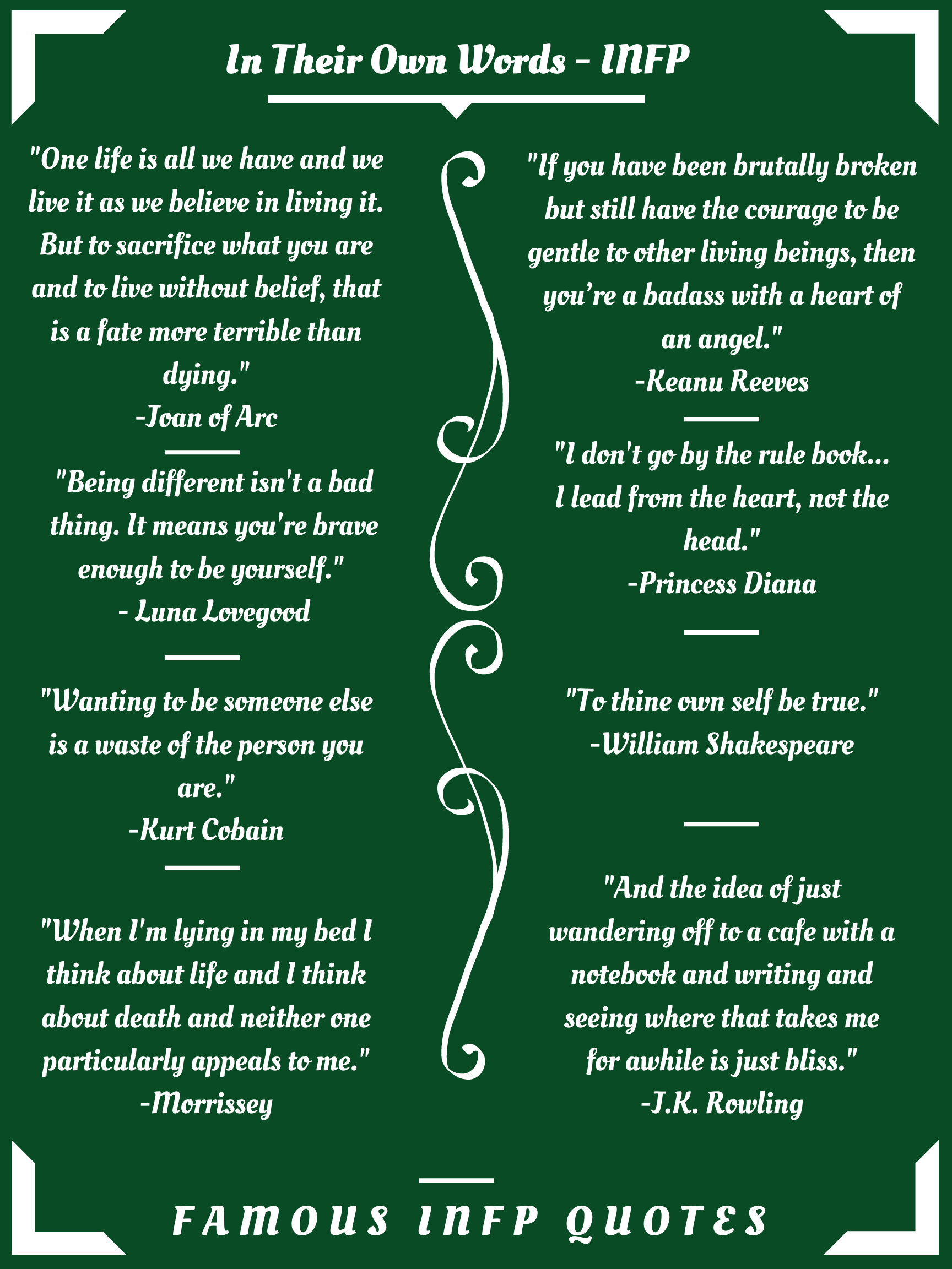 INFP Quotes From Famous Infps - MBTI Wall Poster - Etsy