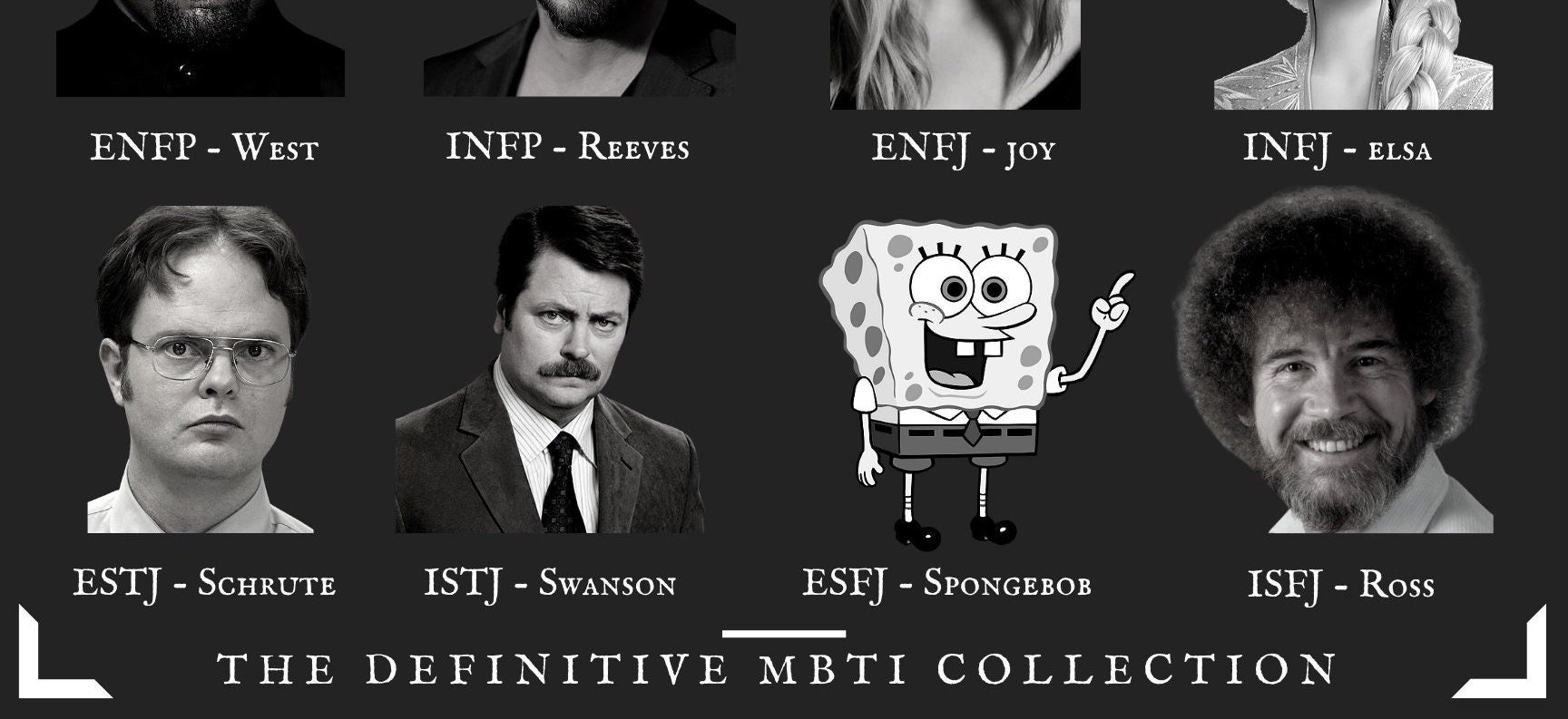 The Best of the Best All the 16 MBTI Personality Types Poster Wall Art ...