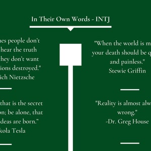 INTJ Quotes From Famous Intjs - MBTI Art Poster - Etsy