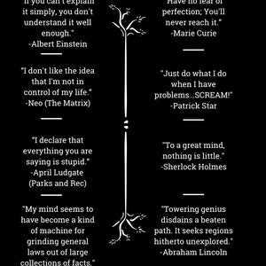 INTP Quotes From Famous Intps MBTI Art Poster - Etsy Canada