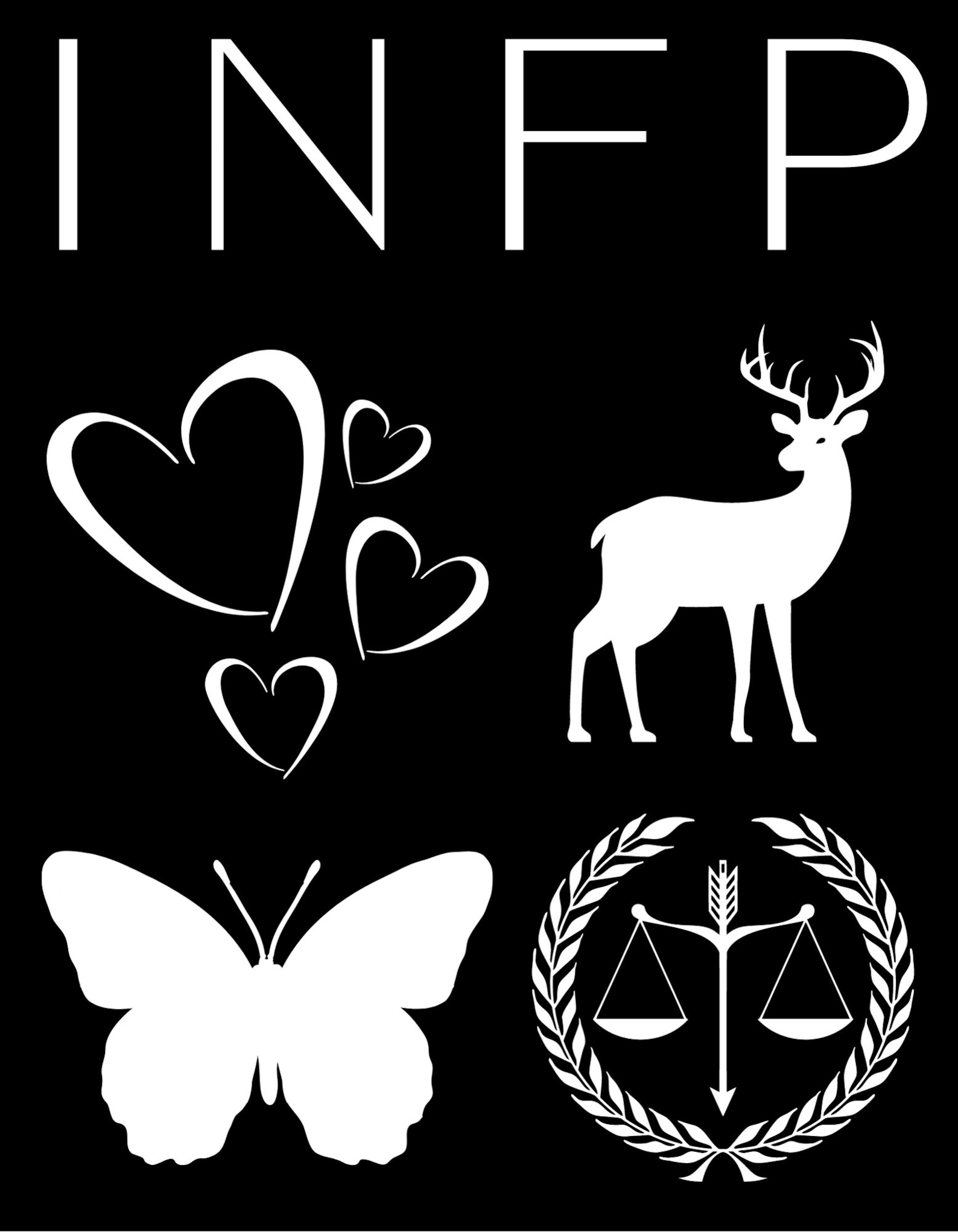 INFP T-shirt 16 Personality Types MBTI INFP Unisex - Etsy