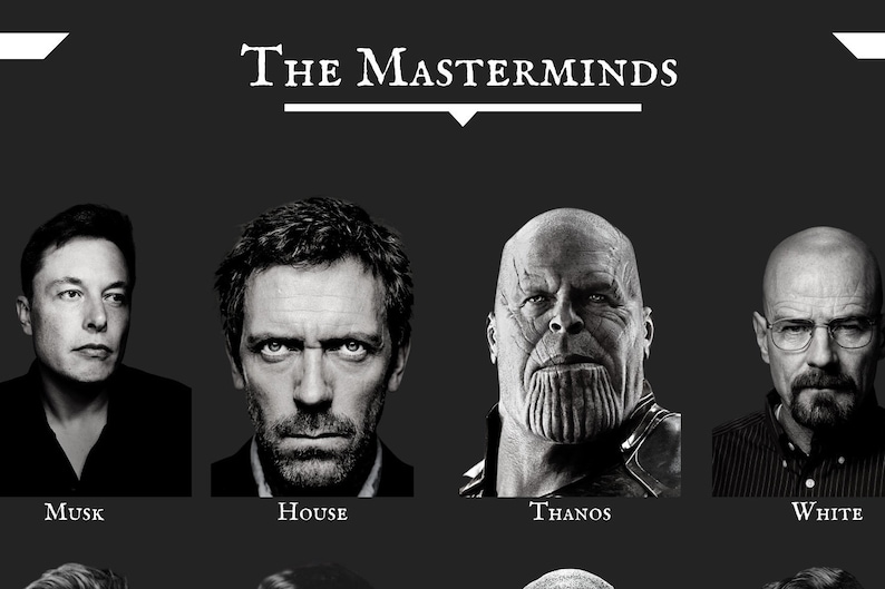 The Essential Mastermind INTJ Collection MBTI Wall Art | Etsy