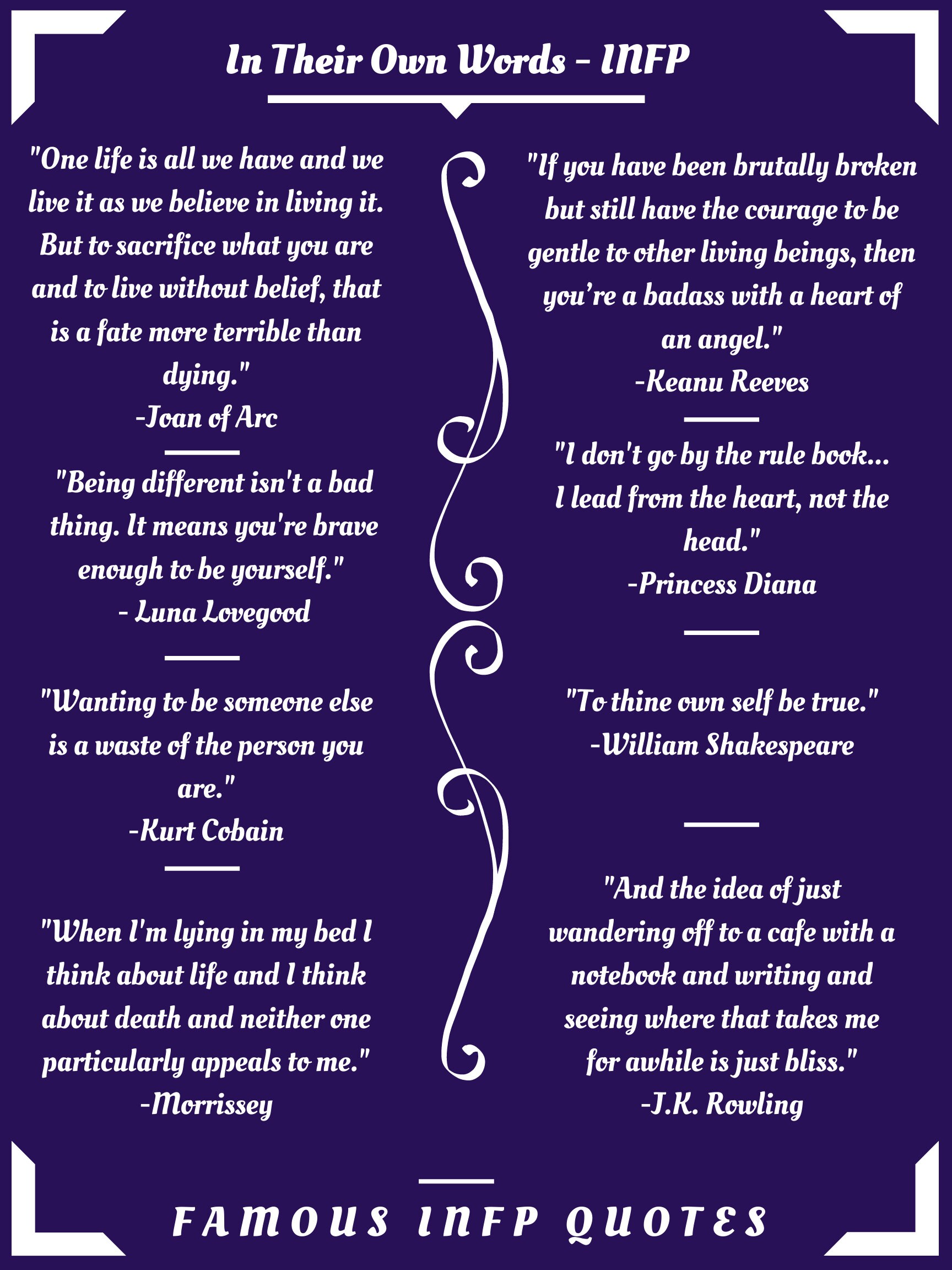 INFP Quotes From Famous Infps - MBTI Wall Poster - Etsy