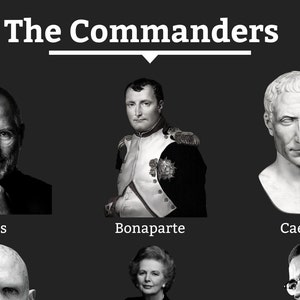 The Essential Commander ENTJ Collection MBTI Wall Art ENTJ Poster - Etsy