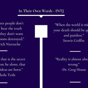 INTJ Quotes From Famous Intjs - MBTI Art Poster - Etsy