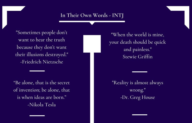 INTJ Quotes From Famous Intjs MBTI Art Poster - Etsy Finland