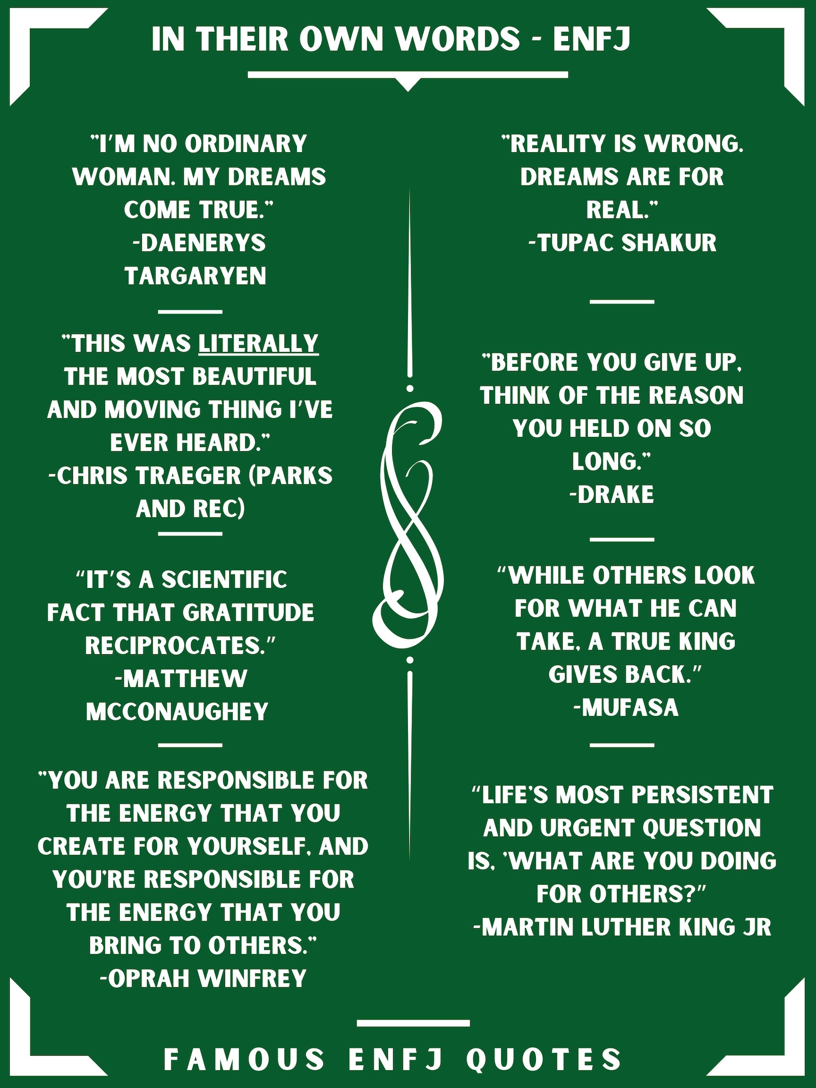 ENFJ Quotes From Famous Enfjs MBTI Art Poster - Etsy Singapore