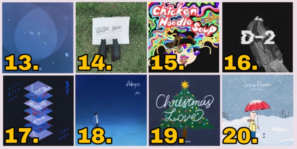 BTS Mixtapes/Unofficial Song Album Photo Prints for Wall Decor | Etsy