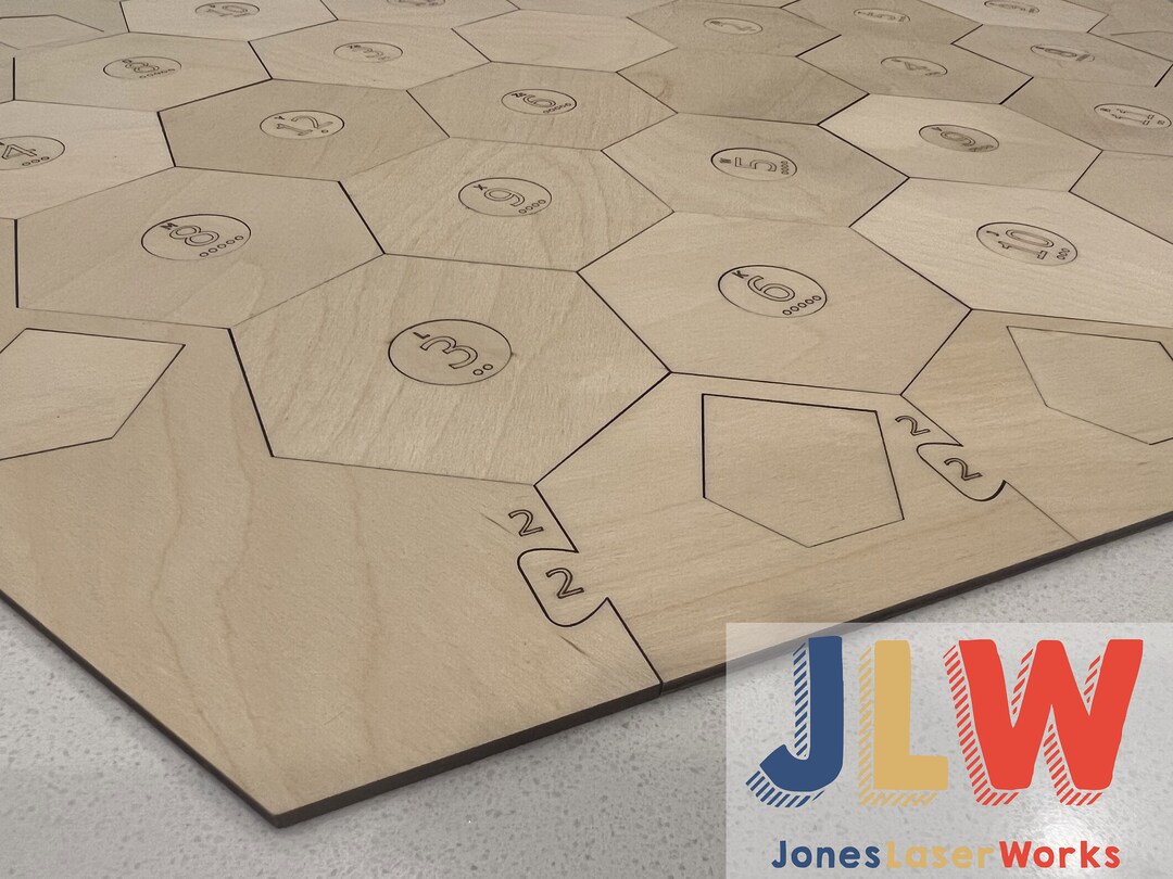 2-6 Player Settlers Board W/number Tokens & Ports Game Board. Custom ...