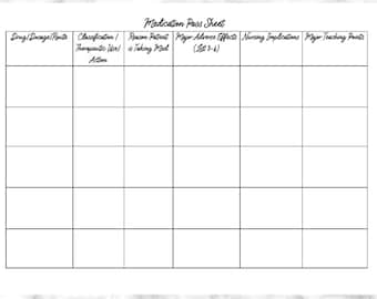Nurse Med Pass Sheet - Etsy