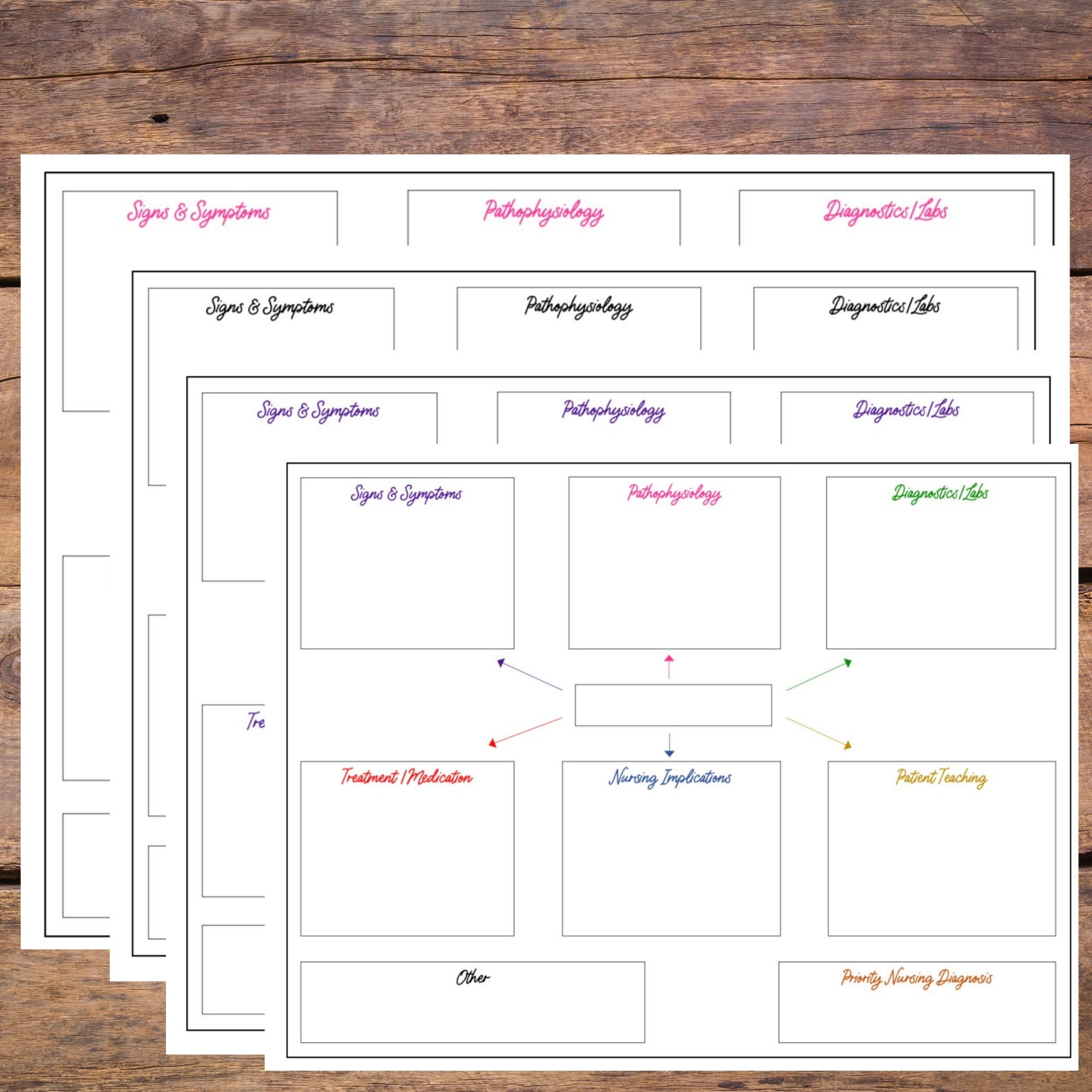 Bundle Deal Nursing Concept Maps - Etsy
