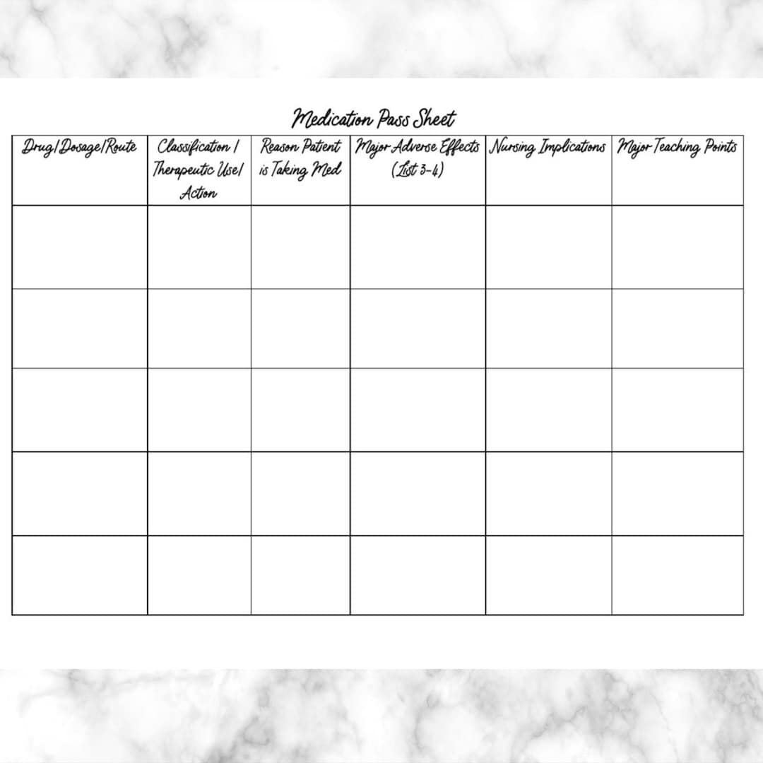Medication Pass Sheet - Etsy