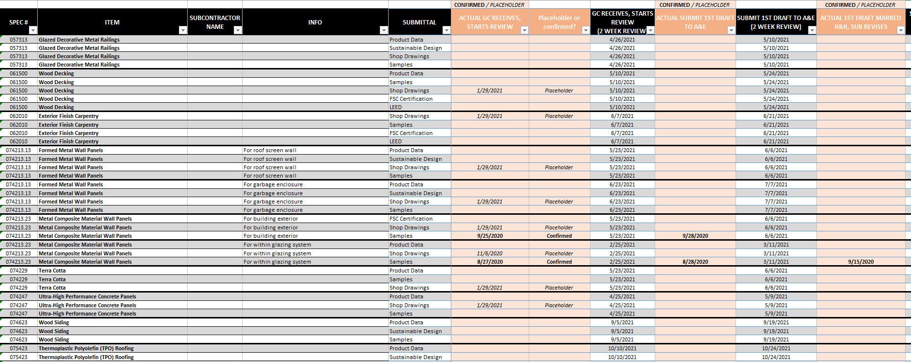 Construction Procurement Excel Tracking Sheet - Etsy