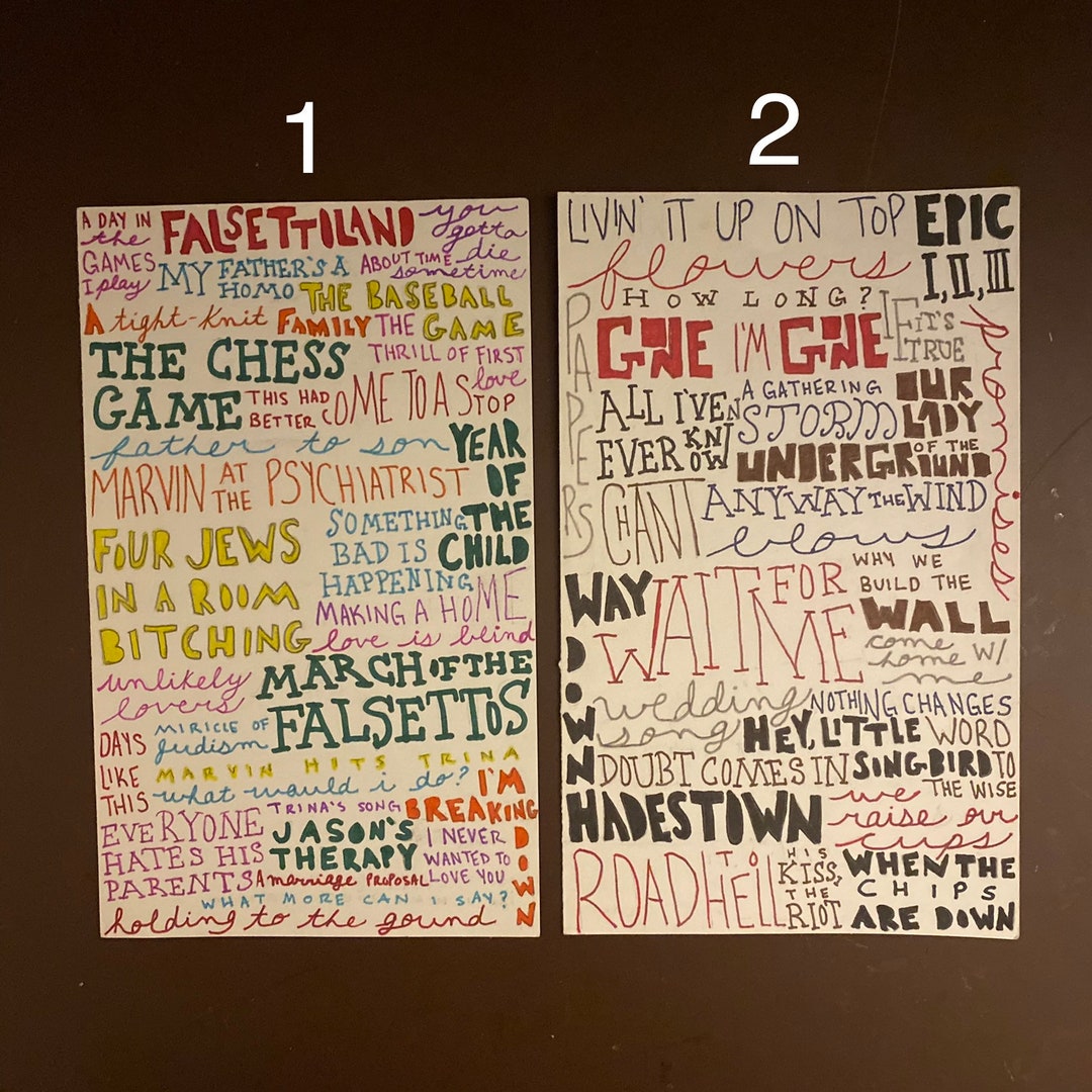 Musical Song Title Word Art - Etsy