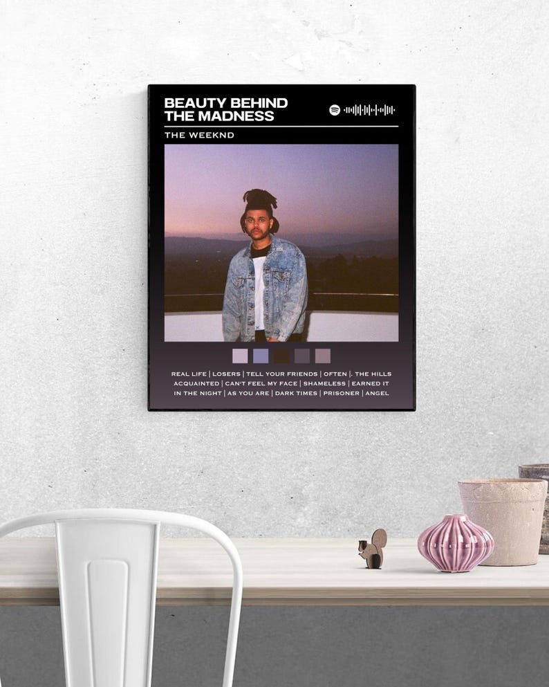 The Weeknd Custom Album Prints of the Trilogy, Kissland, Beauty Behind ...
