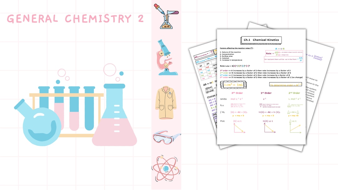 Chemistry Notes : General Chemistry 2 Notes Bundle - Etsy