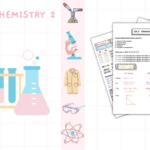 General Chemistry 1 Notes Course Bundle Introduction Atoms - Etsy