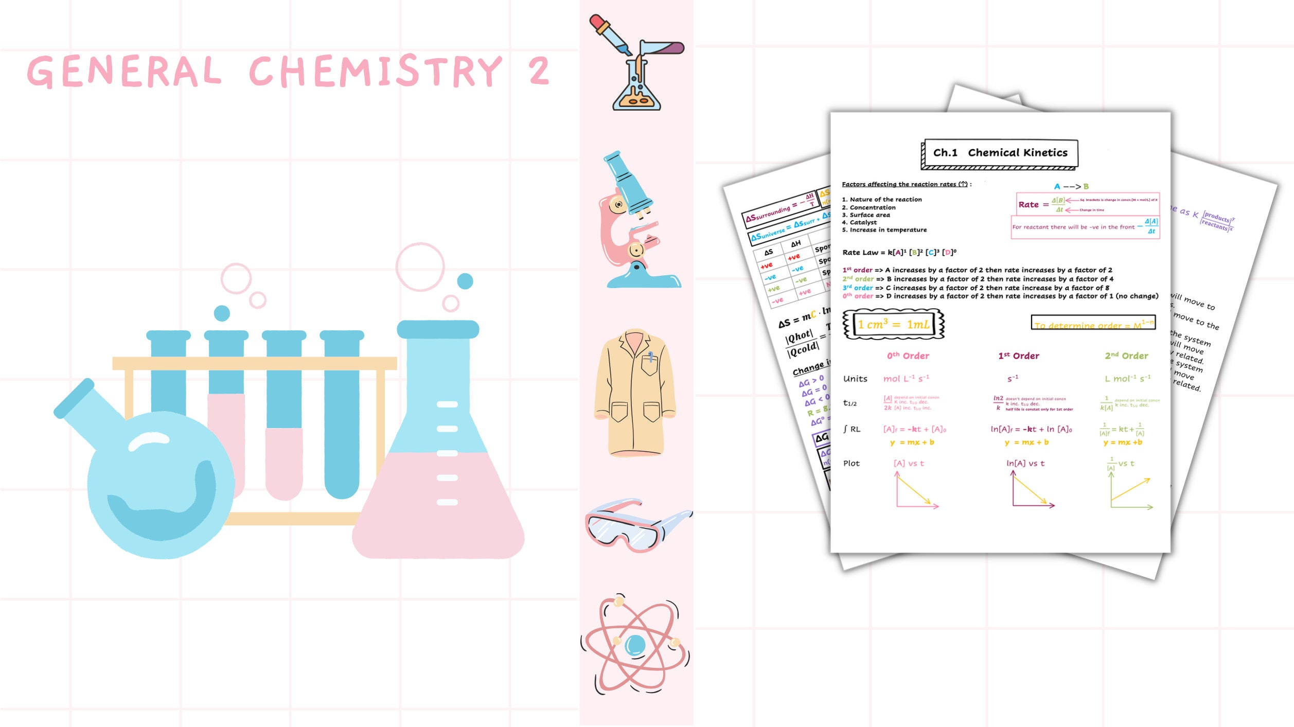 Chemistry Notes : General Chemistry 2 Notes Bundle - Etsy