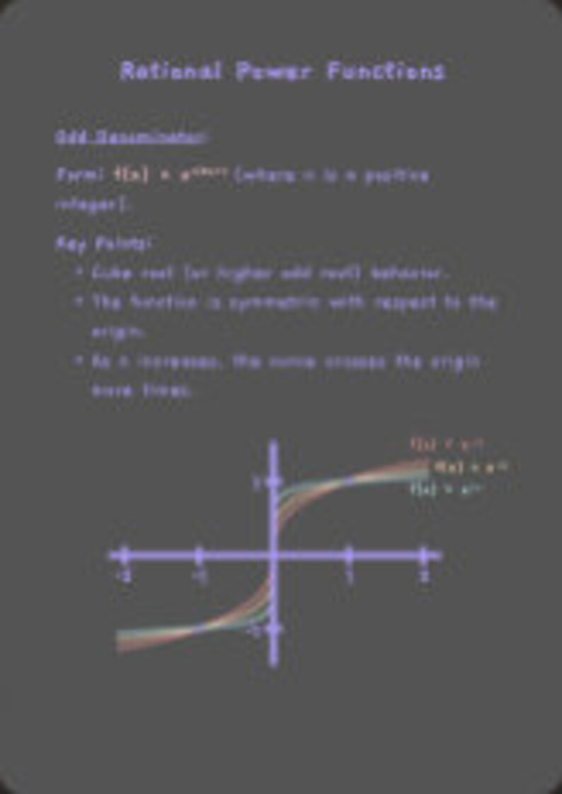 Calculus 1: Functions Simplified - Learn, Apply, Master - Etsy