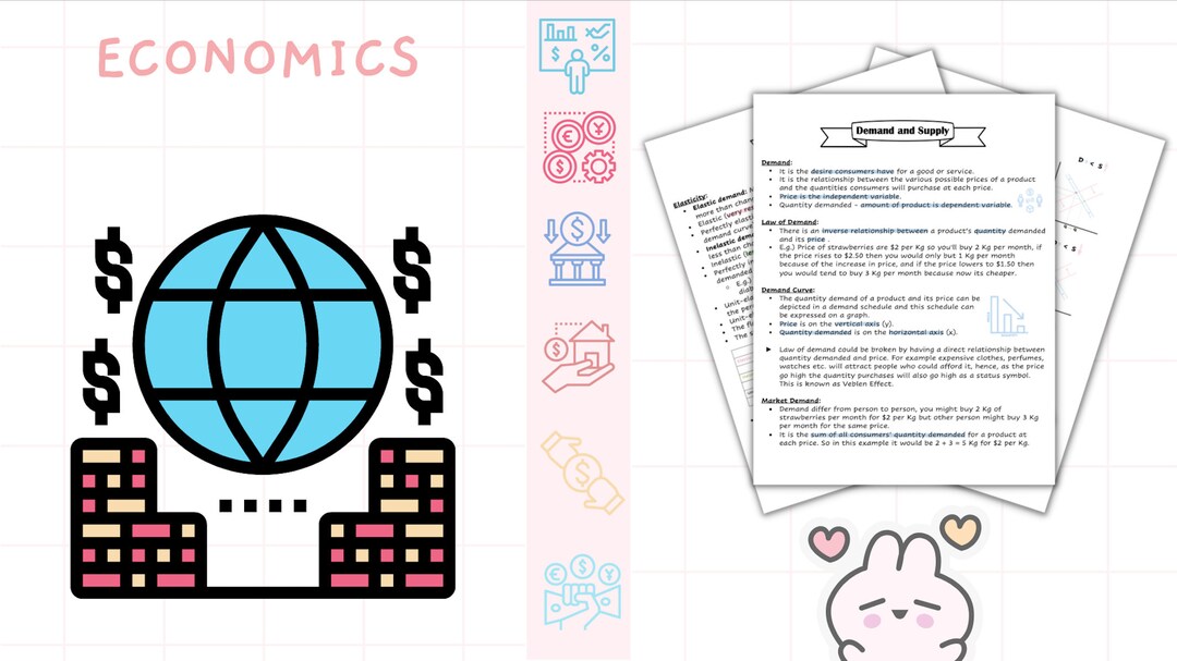 Economics 101 NOTES BUNDLE | With Practice Questions and Solutions - Etsy