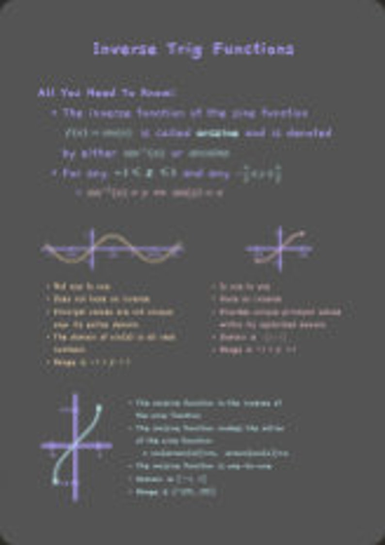 Calculus 1: Functions Simplified - Learn, Apply, Master - Etsy