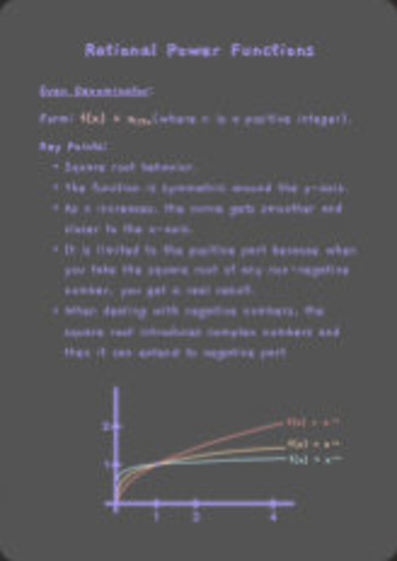 Calculus 1: Functions Simplified - Learn, Apply, Master - Etsy