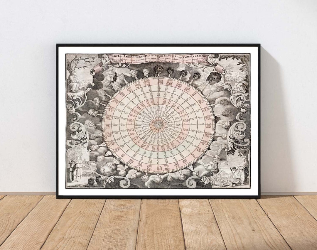 Antique Map of Winds Wall Art Print Vintage Chart Guide Science ...
