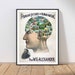 Human Brain Anatomy Science Poster Wall Art Print Vintage Antique ...